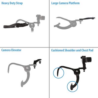 Camera Shoulder Mount / Rig Mirrorless Cameras / DSLR Video Stabilizer ...